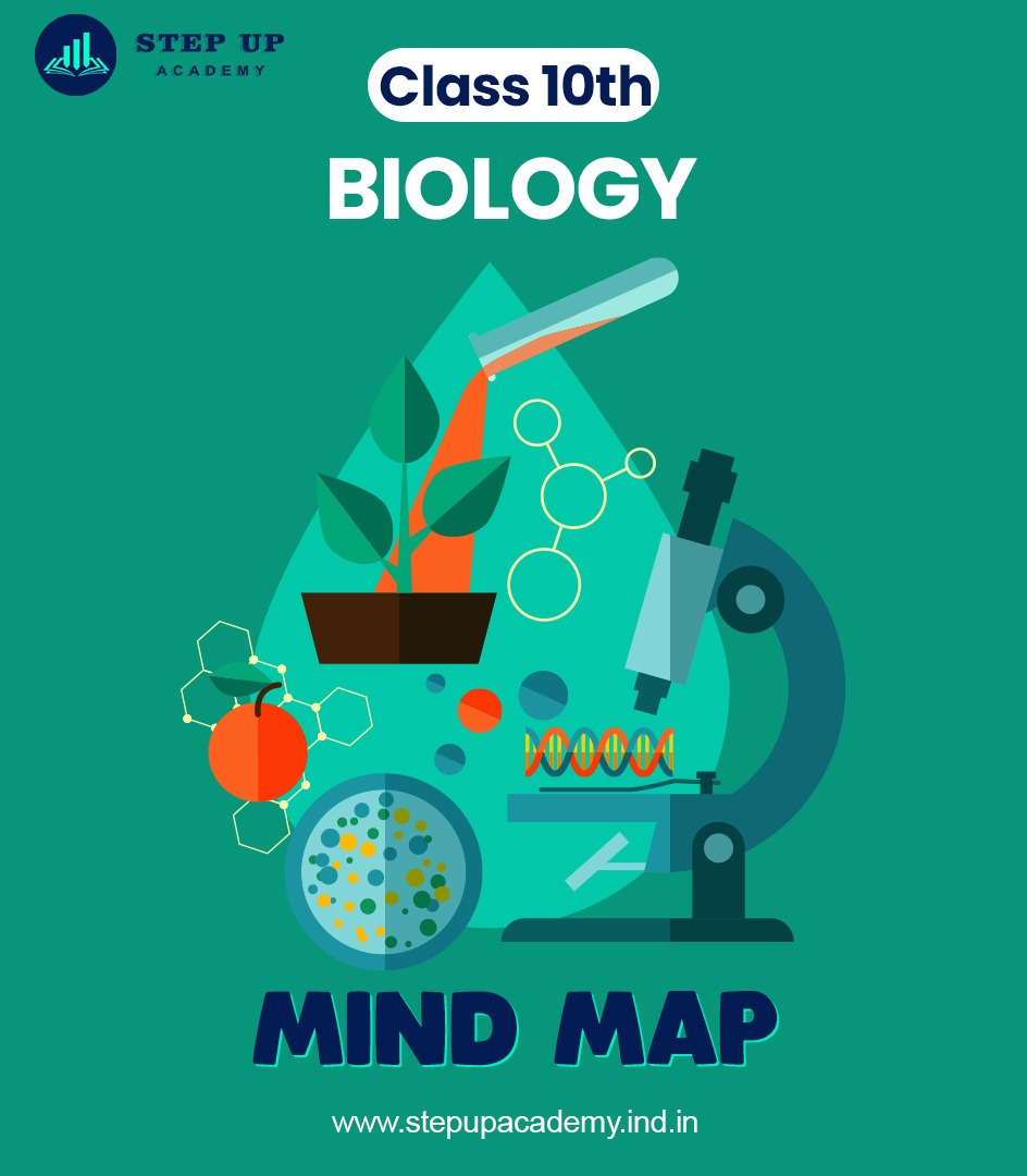 Class 10th Biology Mind Map | Step Up Academy