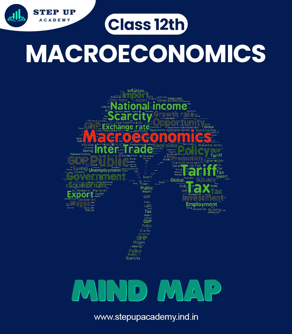 Class 12th Macro Economics Mind Map | Step Up Academy